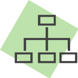 Getting Started with OneTrust Integrations | MyOneTrust