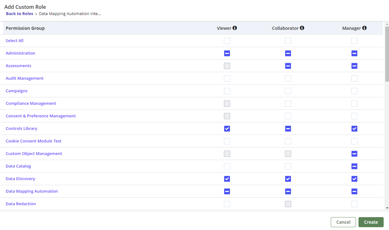 Creating and Editing Custom Roles | MyOneTrust