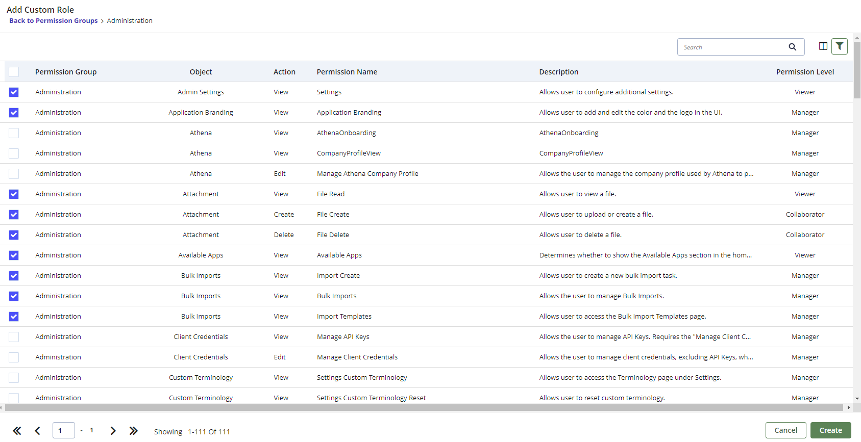 Creating and Editing Custom Roles | MyOneTrust
