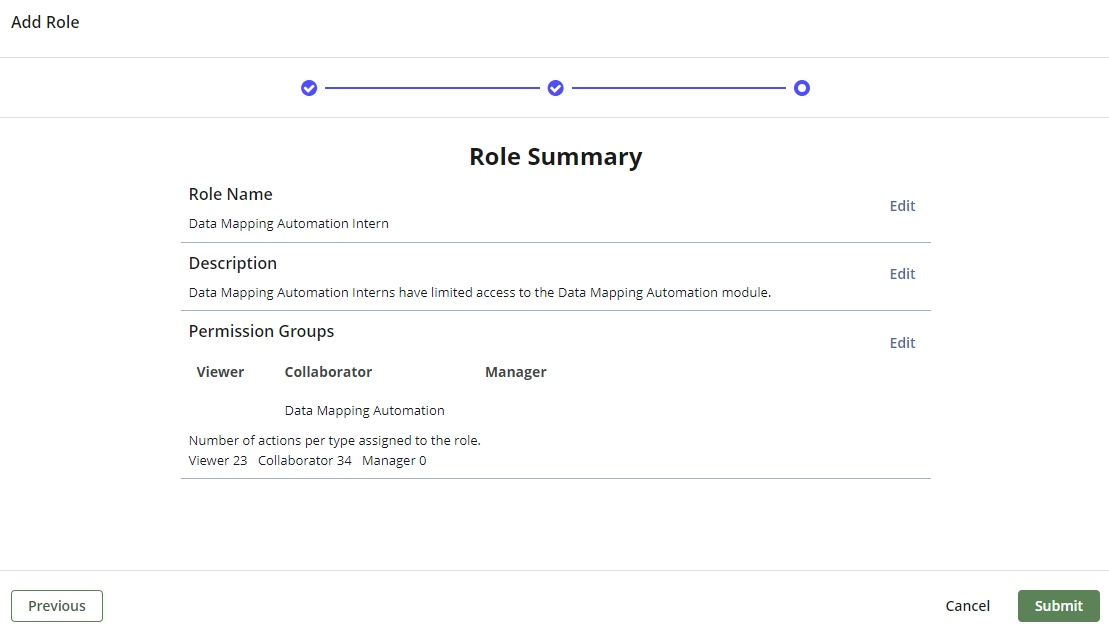Creating and Editing Custom Roles | MyOneTrust