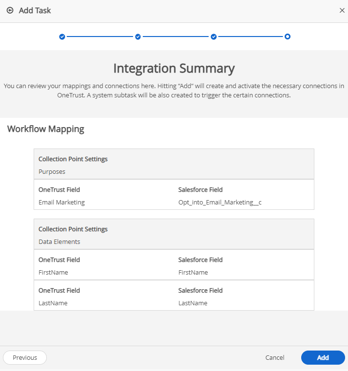 Integrating with Salesforce Marketing Cloud for Universal Consent & Preference Management ...