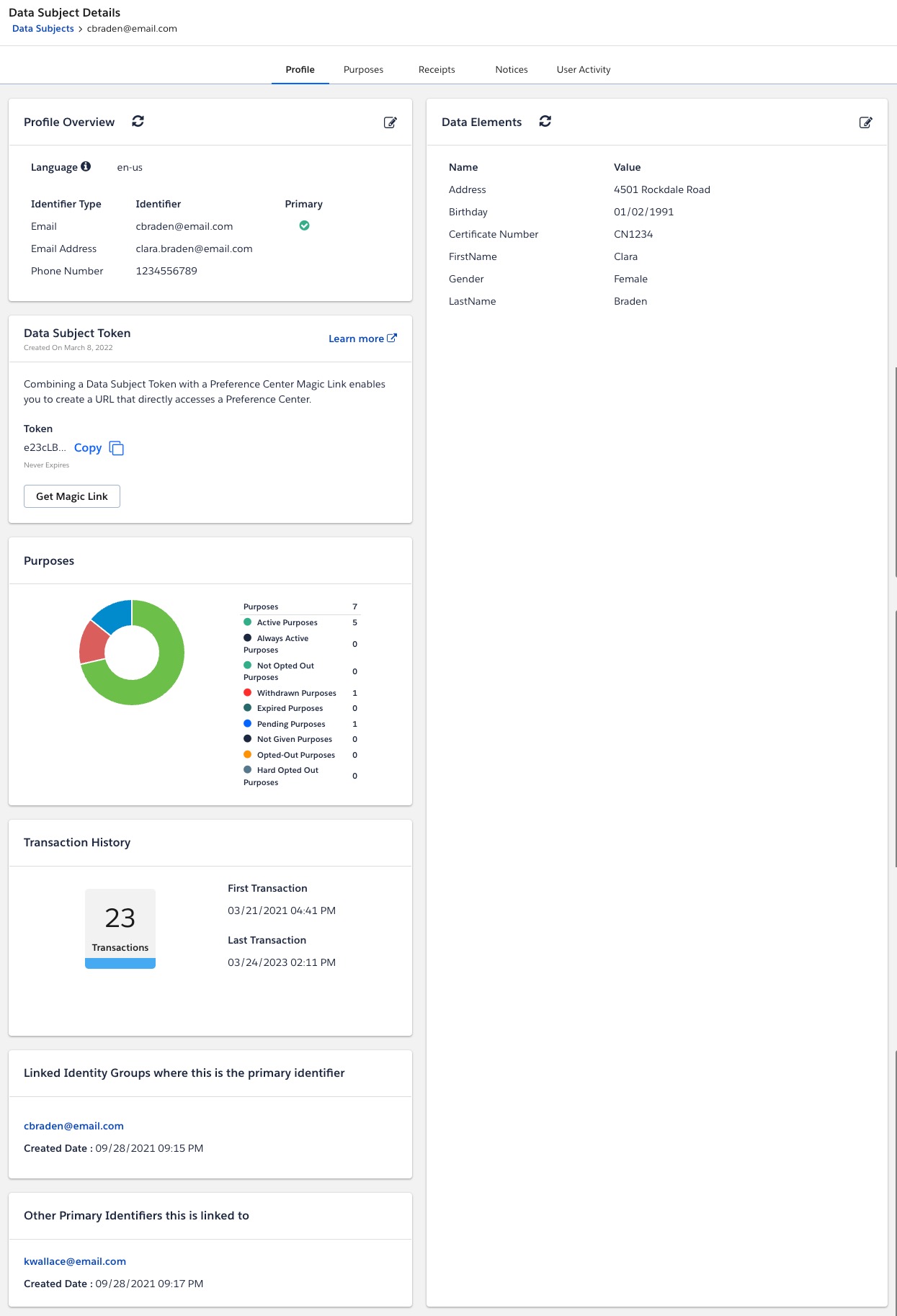 Managing Data Subjects | MyOneTrust