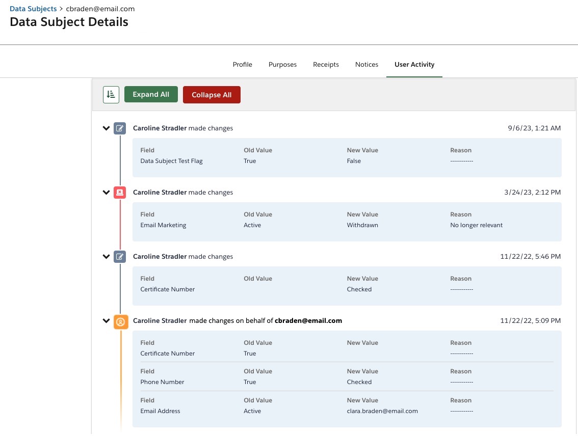 Managing Data Subjects | MyOneTrust
