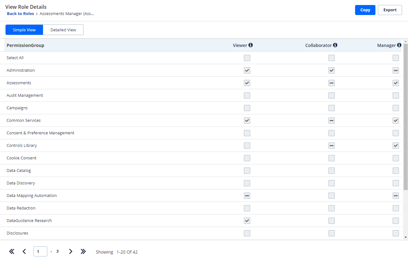 Using System Default Roles | MyOneTrust