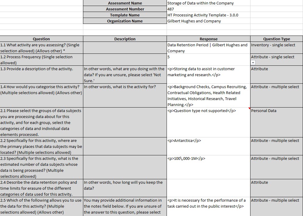 Assessment Response Import/Export FAQ | MyOneTrust