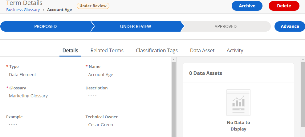 Term Approval Workflow | MyOneTrust