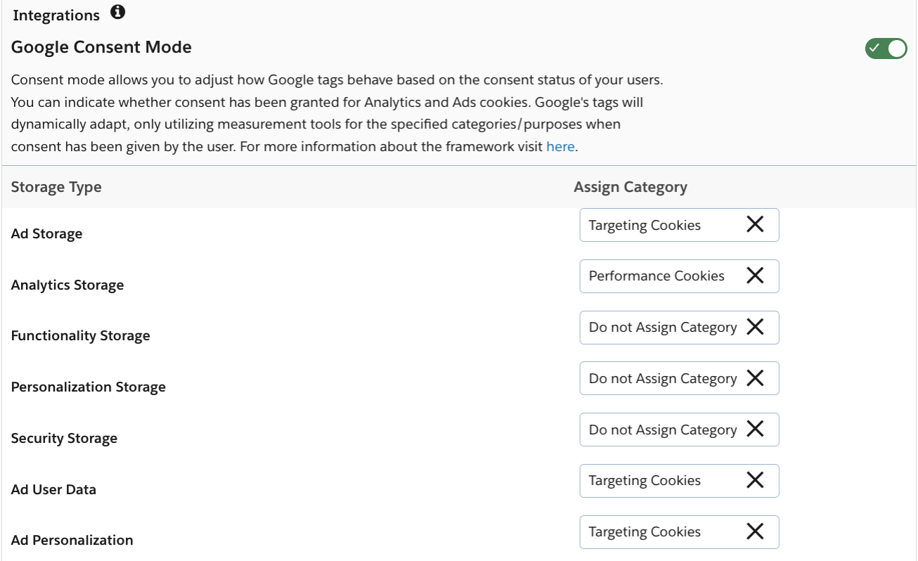 Cookie Consent Integration with Google Consent Mode | MyOneTrust
