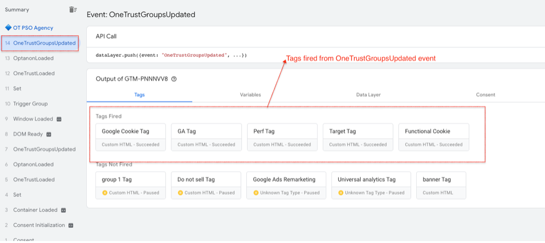 Cookie Consent Integration with Google Tag Manager | MyOneTrust