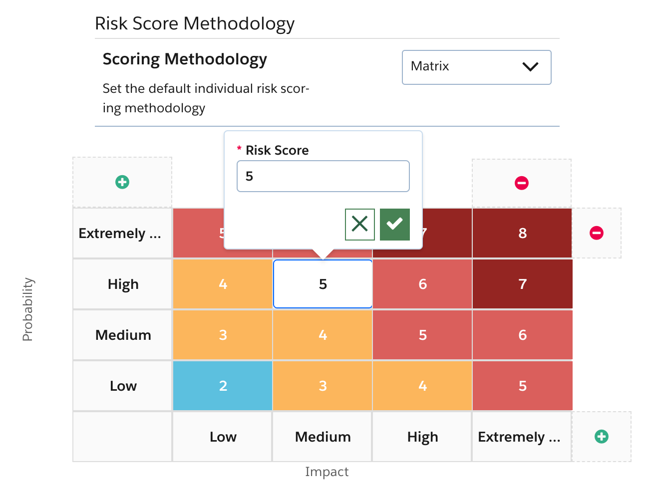 Setting Up Risk Scoring | MyOneTrust