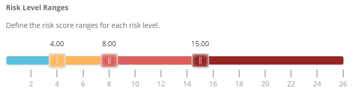 Setting Up Risk Scoring | MyOneTrust