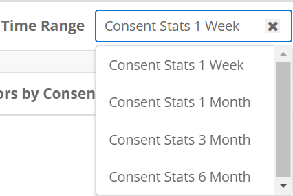 Enabling Consent Logging and the Cookie Consent Dashboard | MyOneTrust