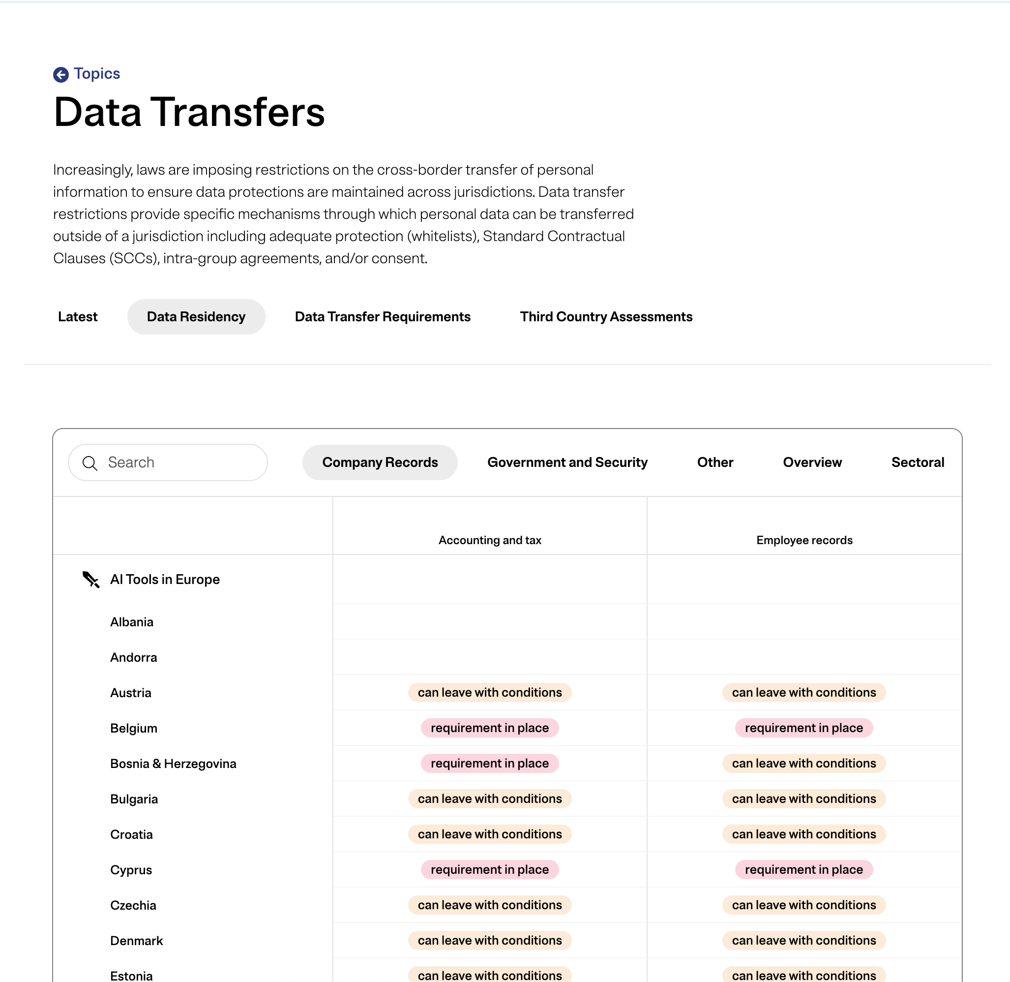 DataGuidance with OneTrust Copilot Feature Guide | MyOneTrust