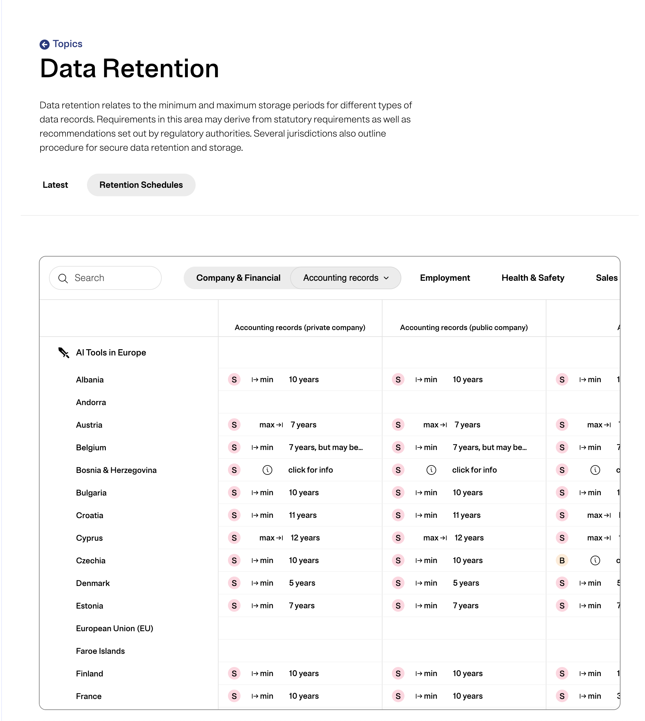 DataGuidance with OneTrust Copilot Feature Guide | MyOneTrust