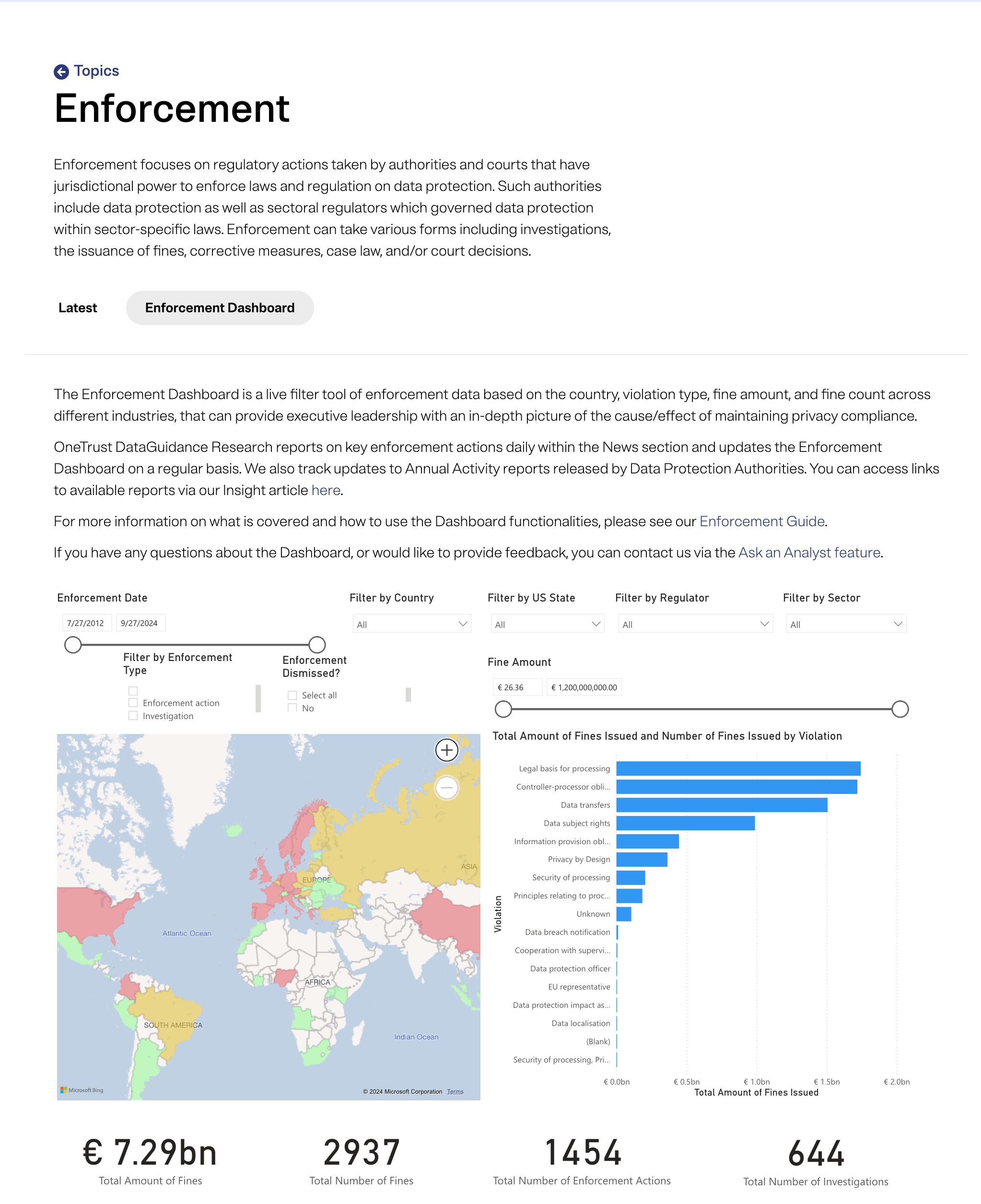OneTrust DataGuidance Feature Guide | MyOneTrust