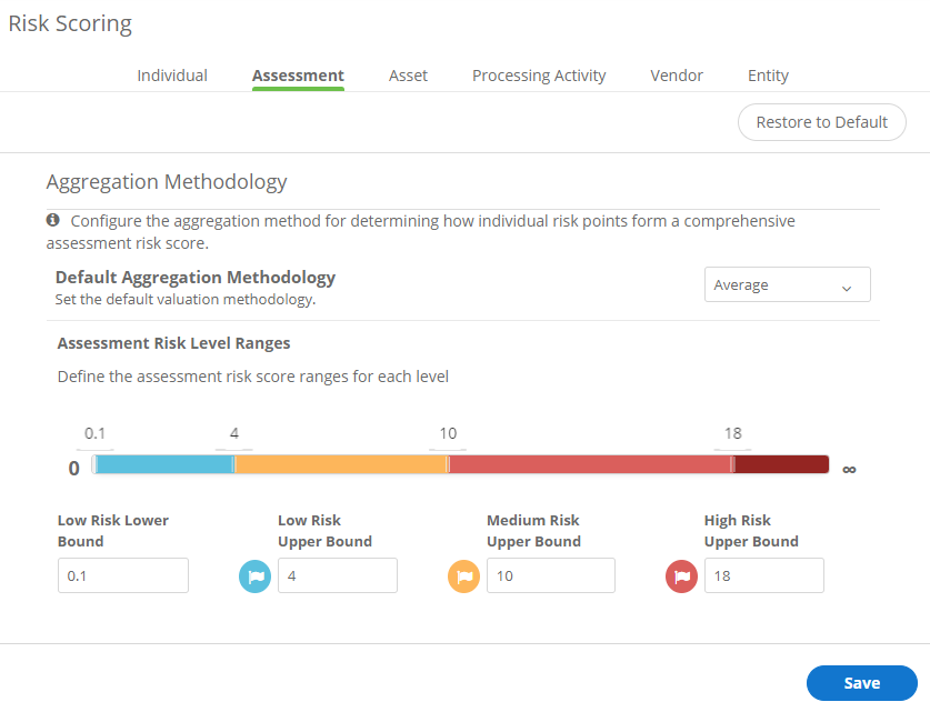 Risk, Control & Evidence Settings | MyOneTrust