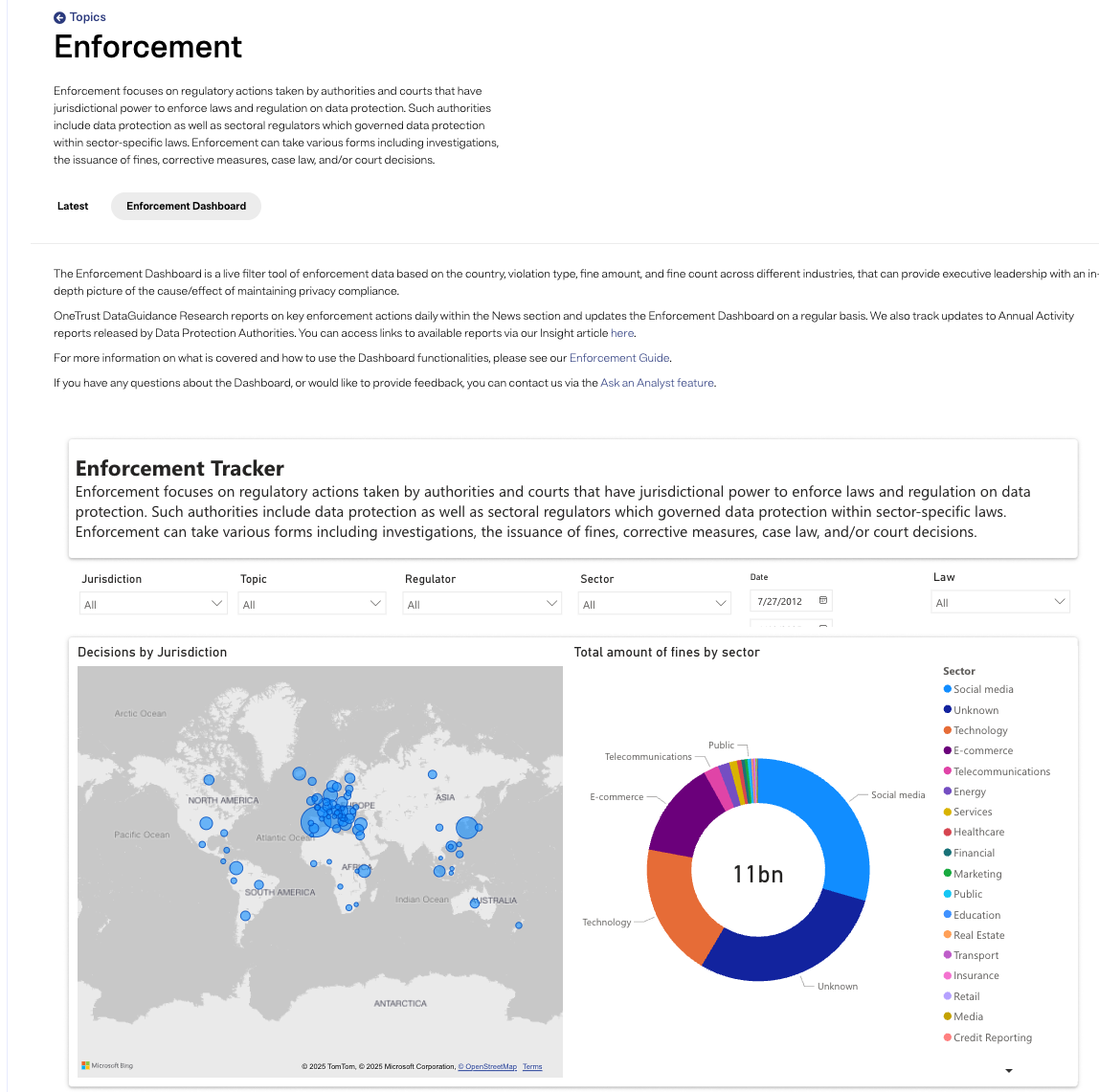 OneTrust DataGuidance Feature Guide | MyOneTrust
