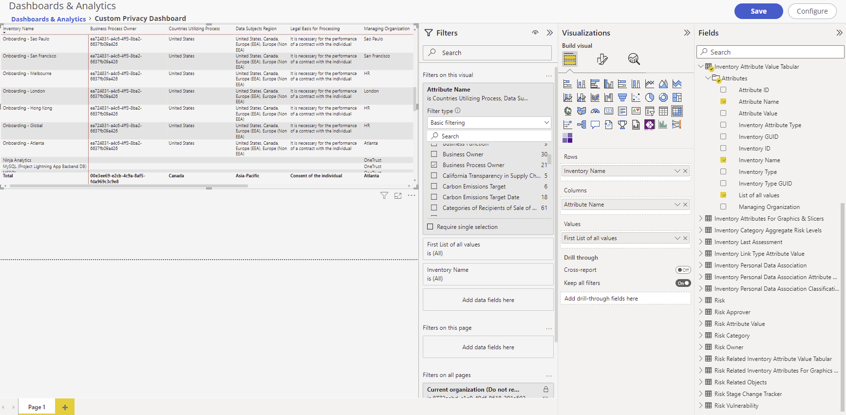 Using Object-Based Attribute Tables for Custom Insights Dashboards ...