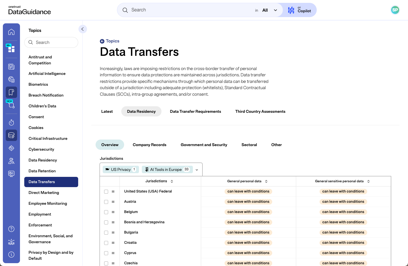 OneTrust DataGuidance Feature Guide | MyOneTrust