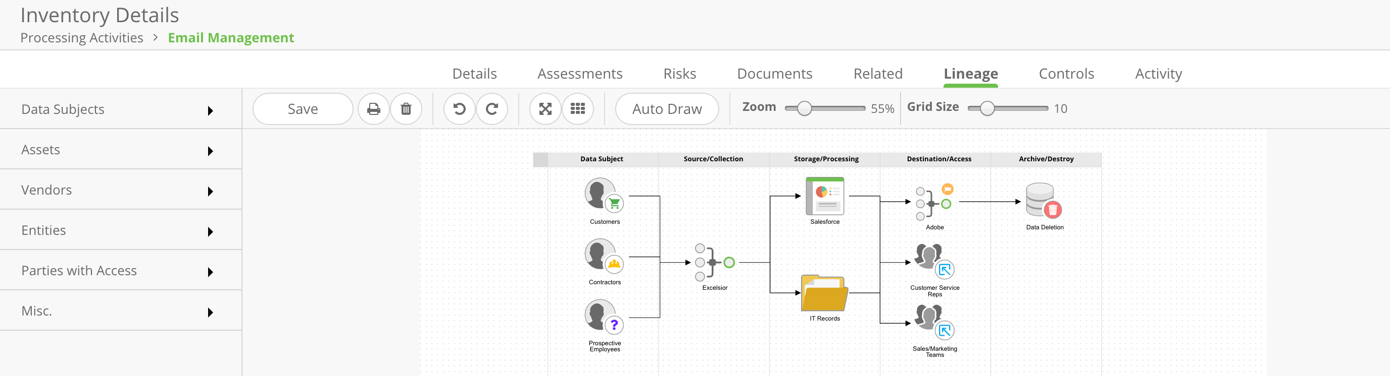 Configuring Data Lineage and Auto-Draw: Best Practices | MyOneTrust