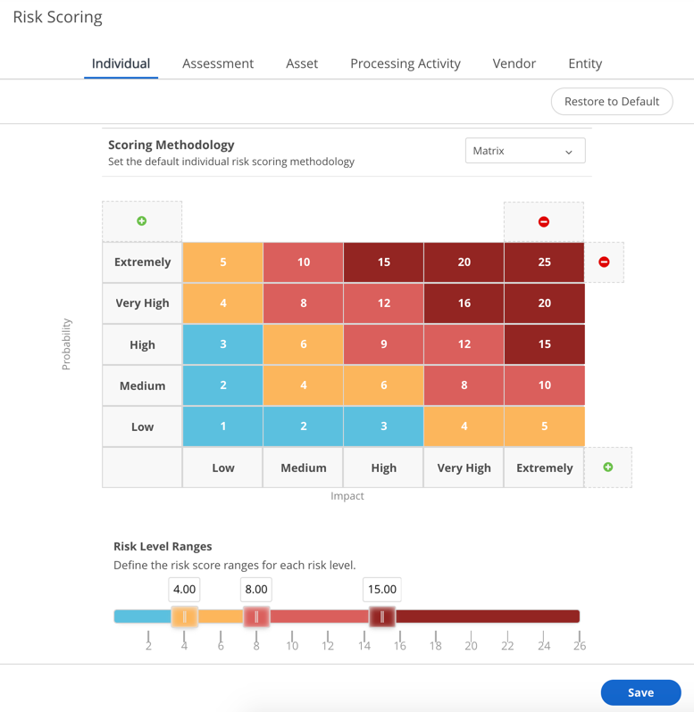 Risk, Controls & Evidence Settings | MyOneTrust