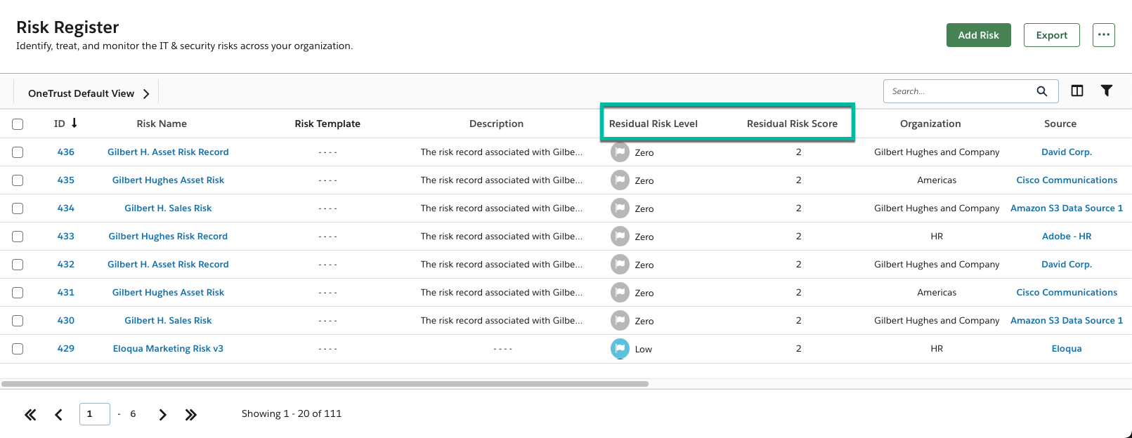 Risk Scoring Upgrade Guide | MyOneTrust
