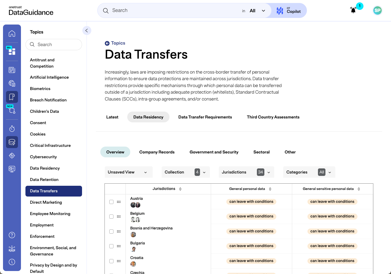 OneTrust DataGuidance Feature Guide | MyOneTrust