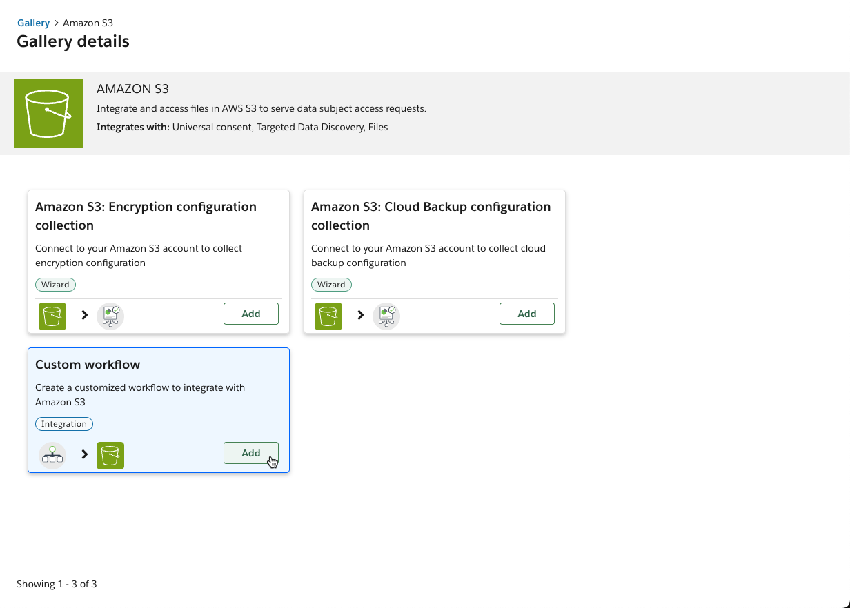 Creating Integrations | MyOneTrust